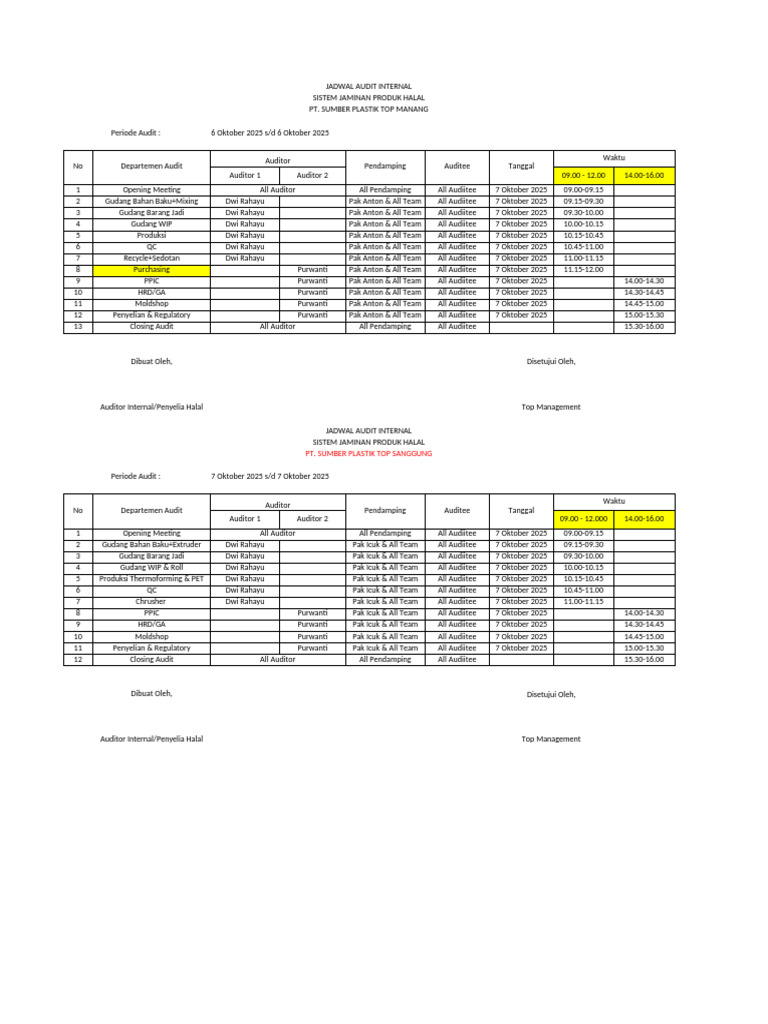 Jadwal Audit Internal 6-7 Oktober 2025 | PDF