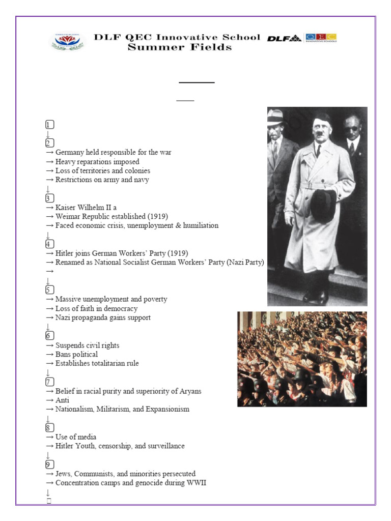 Rise of Hitler and Nazi Ideology | PDF | Nazi Germany | Weimar Republic
