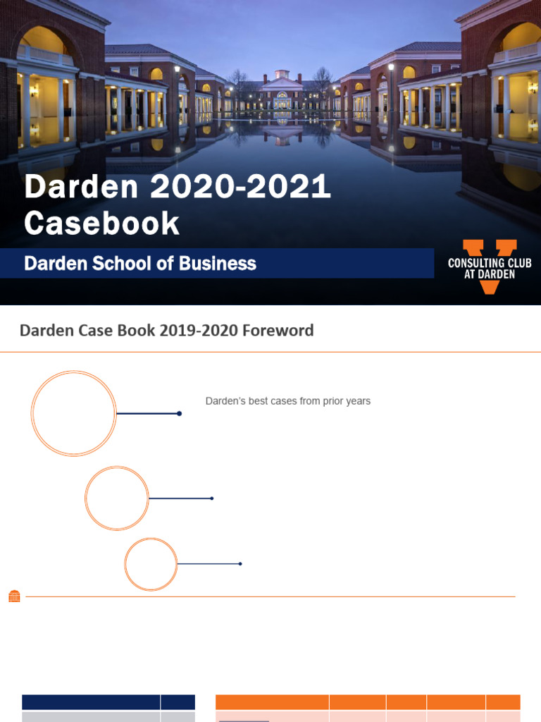 Darden Casebook 2020-21-1 | PDF | Petroleum | Natural Gas