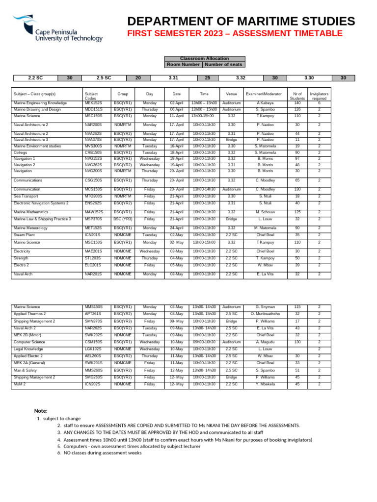Maritime Studies Assessment Timetable 2023 | PDF