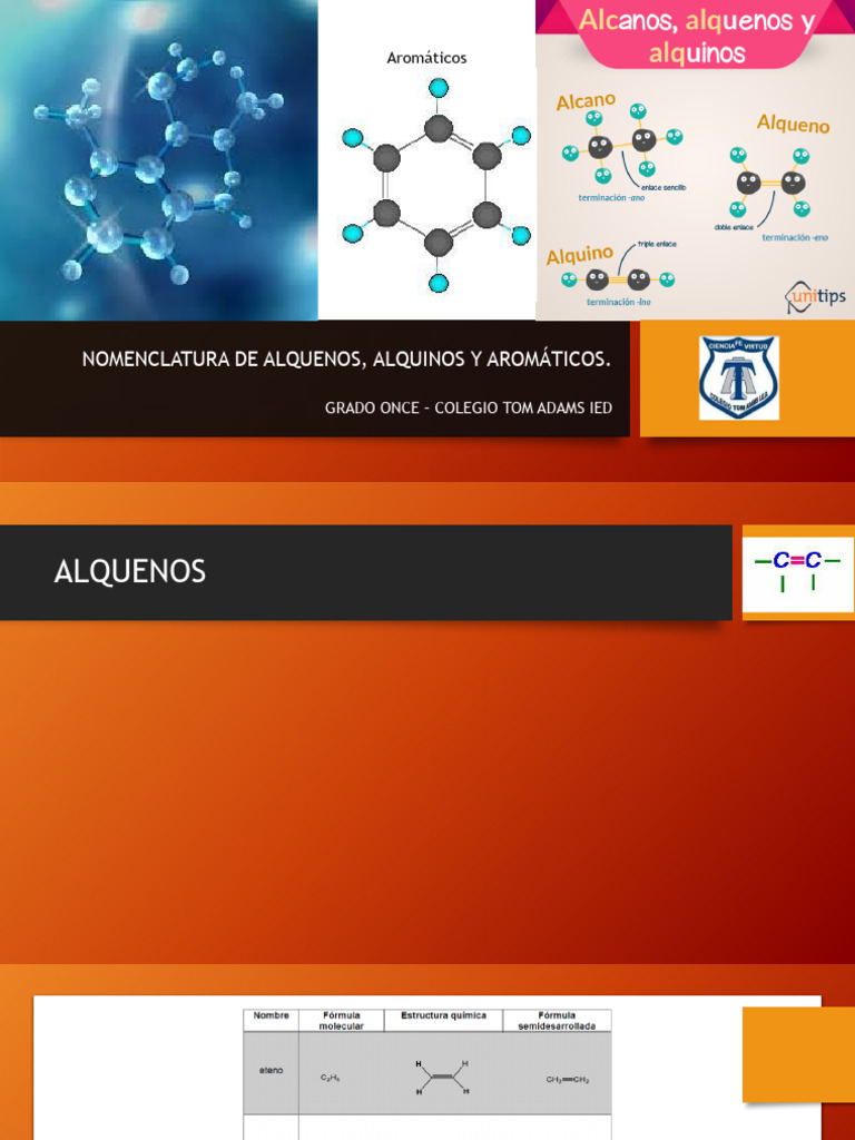 Nomenclatura de Alquenos, Alquinos y Aromáticos | PDF | Alqueno ...