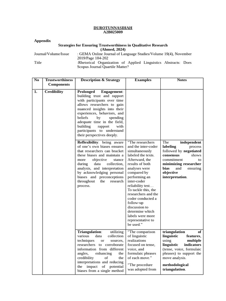 Trustworthiness Analysis | PDF | Methodology | Linguistics