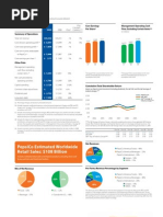 2023 Pepsico Annual Report 72 77 | PDF | Equity (Finance) | Net Income