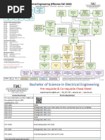 CCNY Electrical Engineering Curriculum 2024 | PDF | Mathematics ...