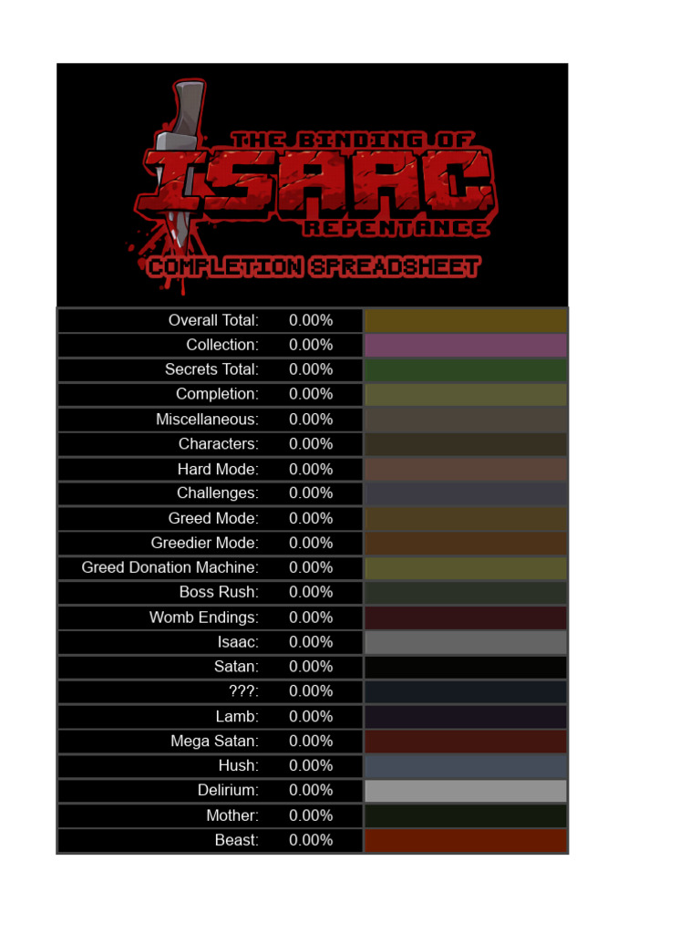 Cópia de - TEMPLATE - Binding of Isaac Completion | PDF | Satan