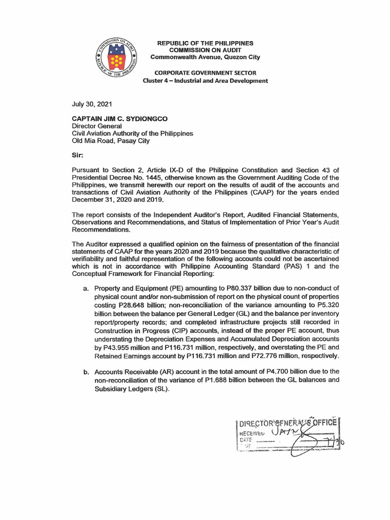 01-CAAP2020 Transmittal Letters | PDF