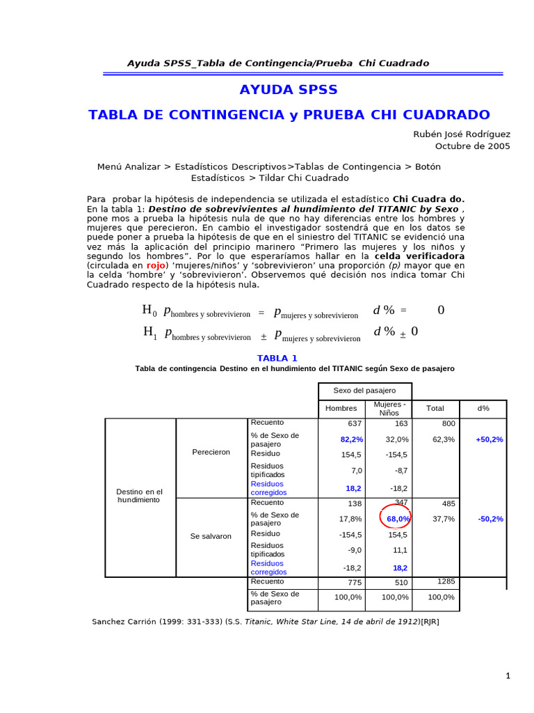 Ayuda SPSS - Chi Cuadrado - Caso TITANIC | PDF | Prueba de ji cuadrado | Distribución Cuadrada Chi