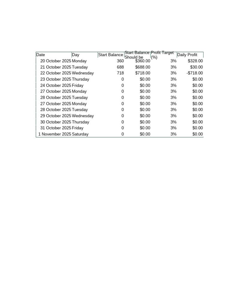 Target Sheet | PDF