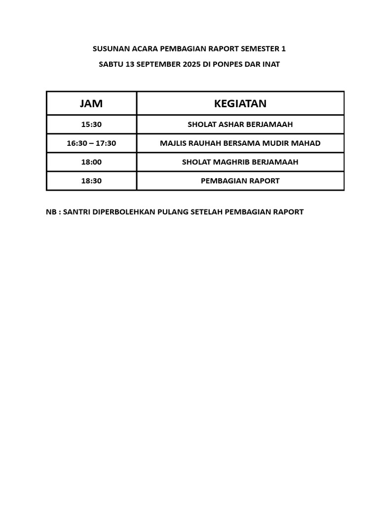 Pembagian Raport Semester 1 2025 | PDF