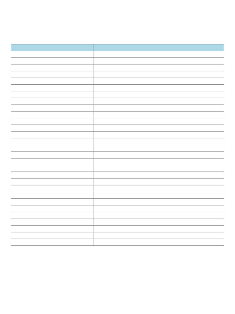 Signals and Systems Worksheet Answers | PDF