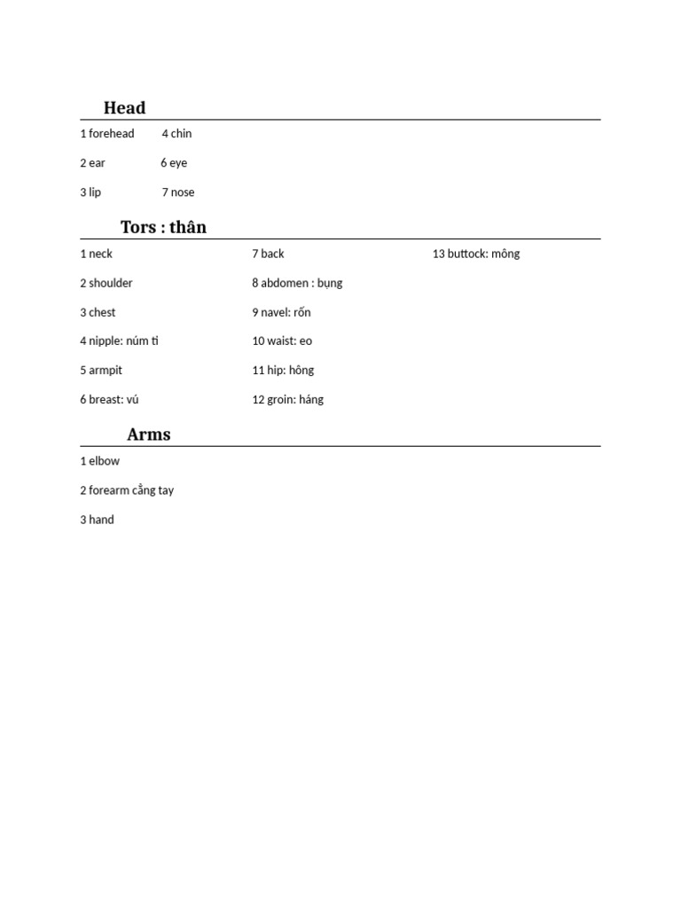 Body Part Vocab | PDF