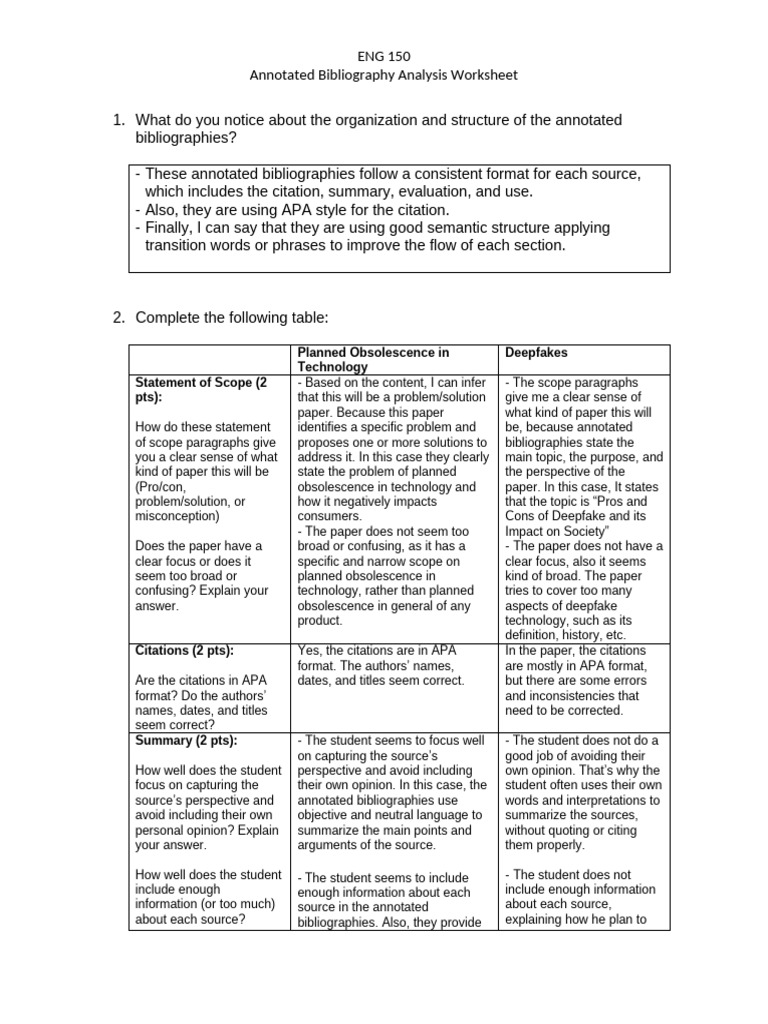 Annotated Bibliography Analysis Guide | PDF | Citation | Essays