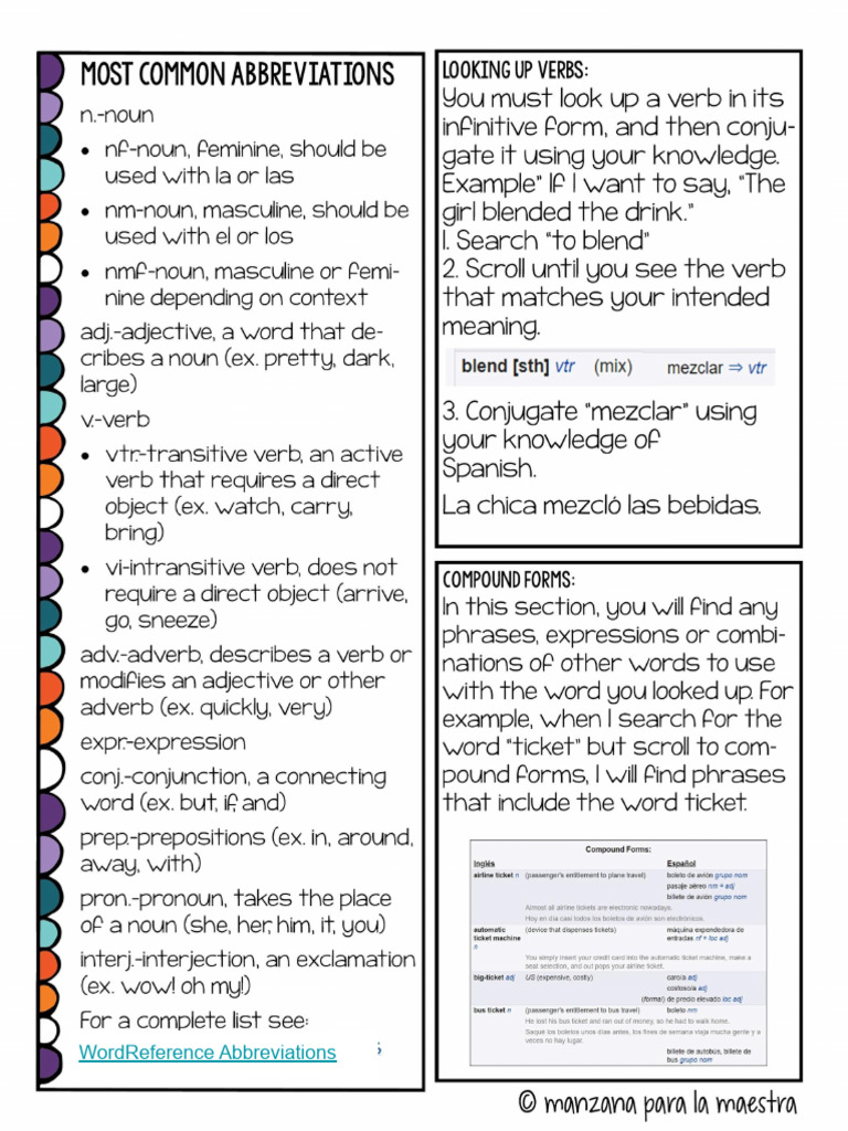 How To Use Word Reference - Digital | PDF