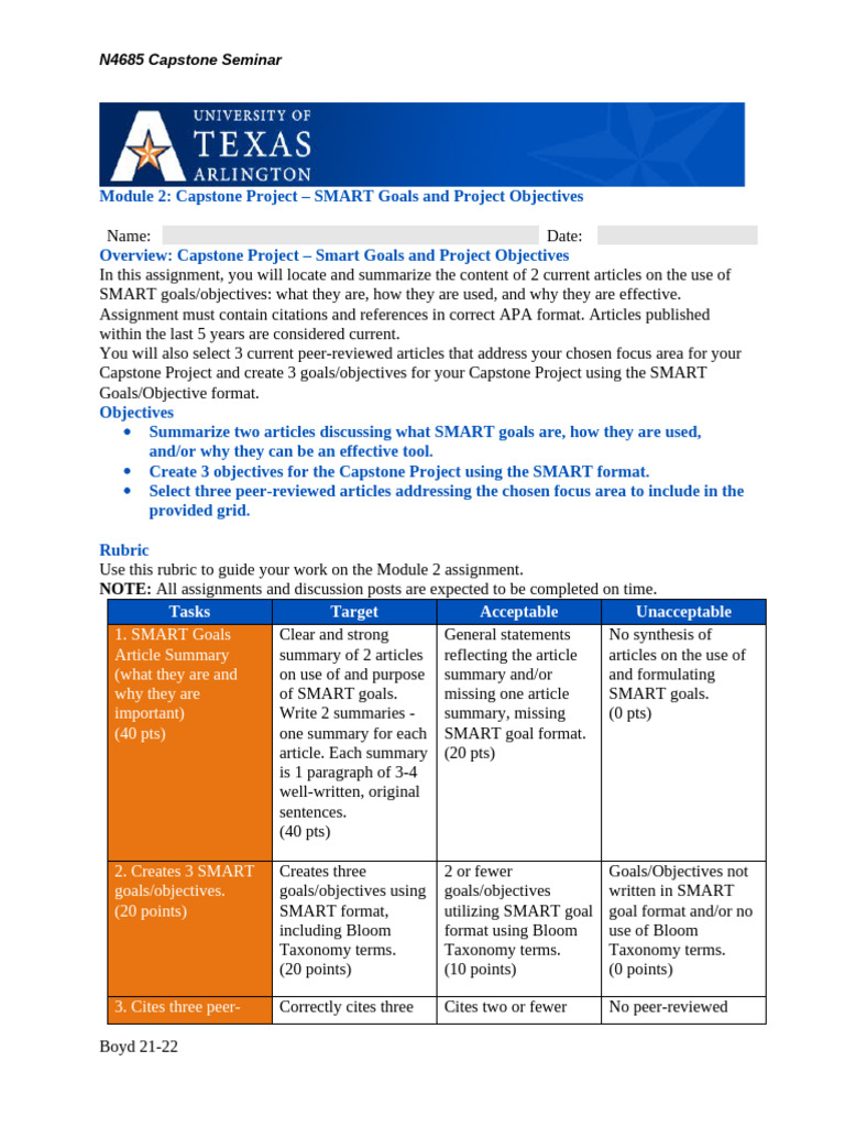 SMART Goals for Capstone Project | PDF | Peer Review | Digital Object ...