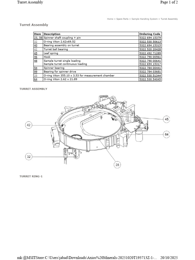 Turret Assembly Spare Parts List | PDF