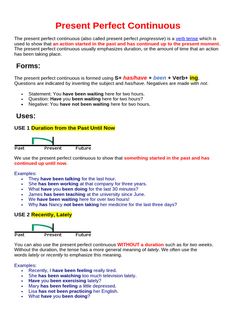 Understanding Present Perfect Continuous | PDF