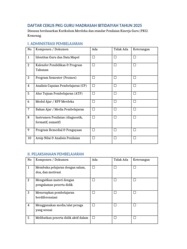 Ceklis PKG Guru Madrasah 2025 | PDF