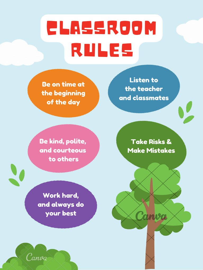 Sky Blue Environment Fun Illustrative Classroom Rules Poster | PDF