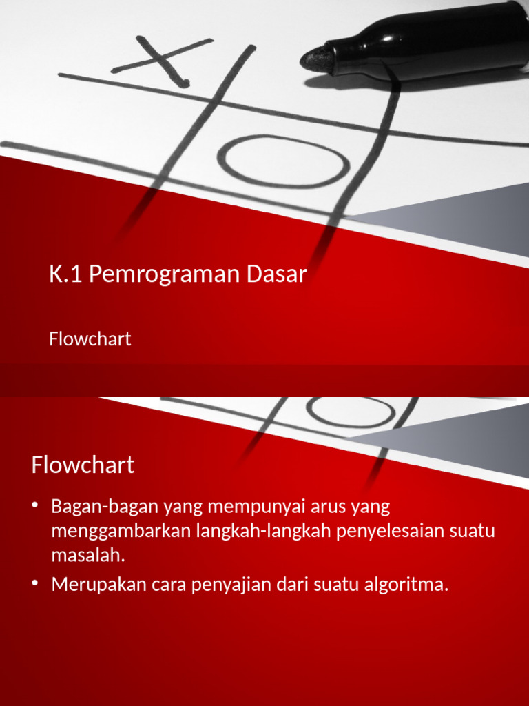 Materi Pemrograman Dasar 1.2 Flowchat | PDF
