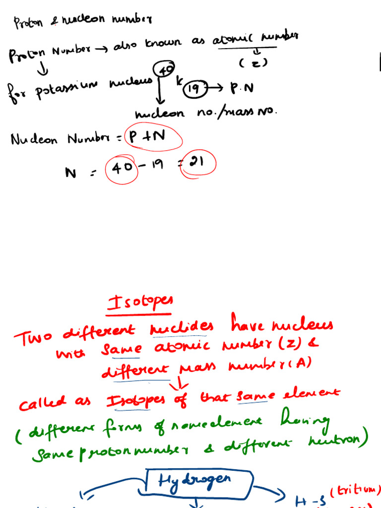 Particle Physics | PDF
