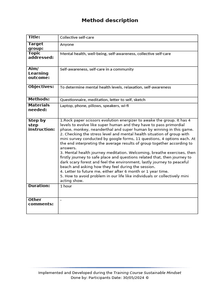 Collective Self Care | PDF