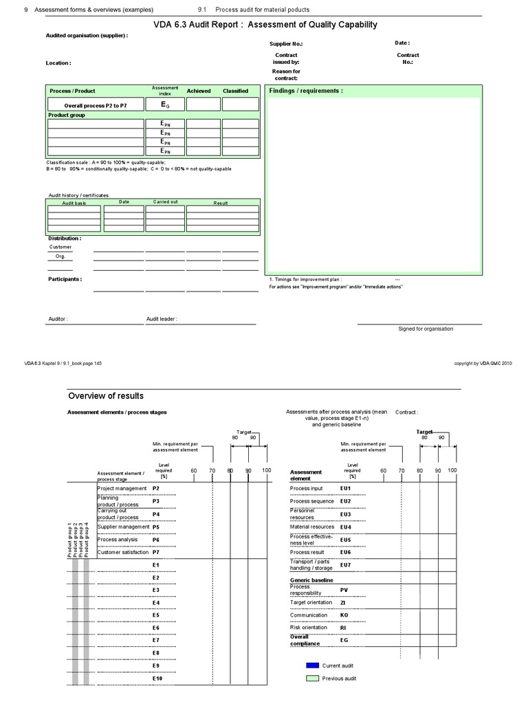 VDA 6.3 Volume 2010 9.1 | PDF | Audit | Project Management