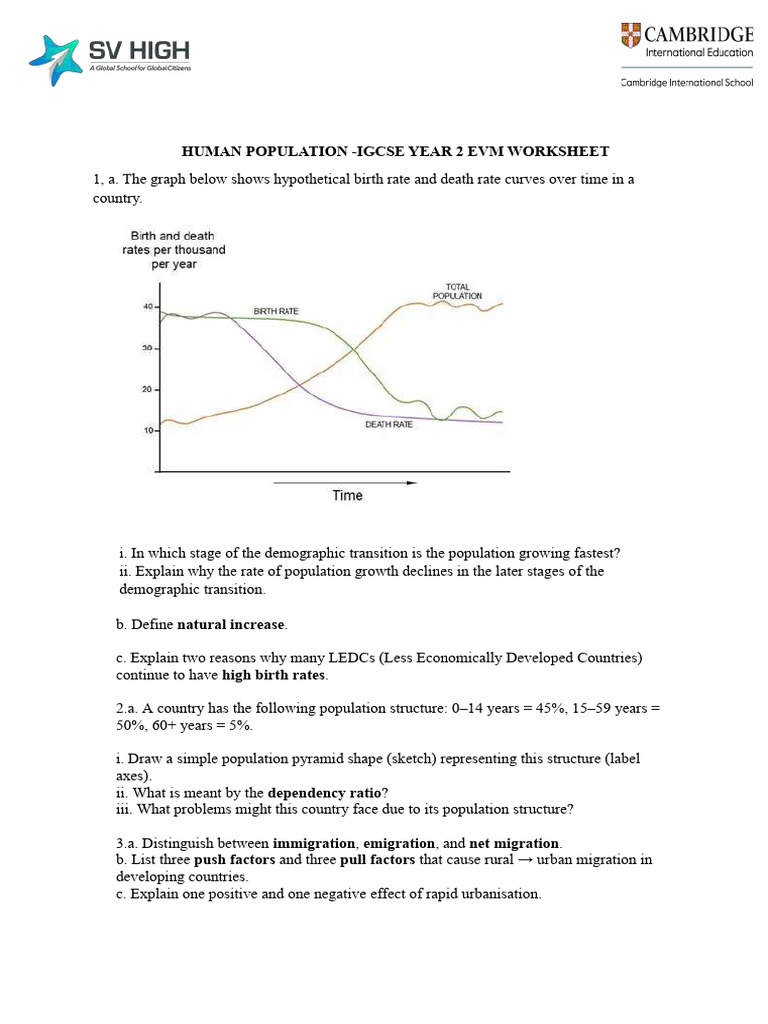 Human Population Worksheet | PDF
