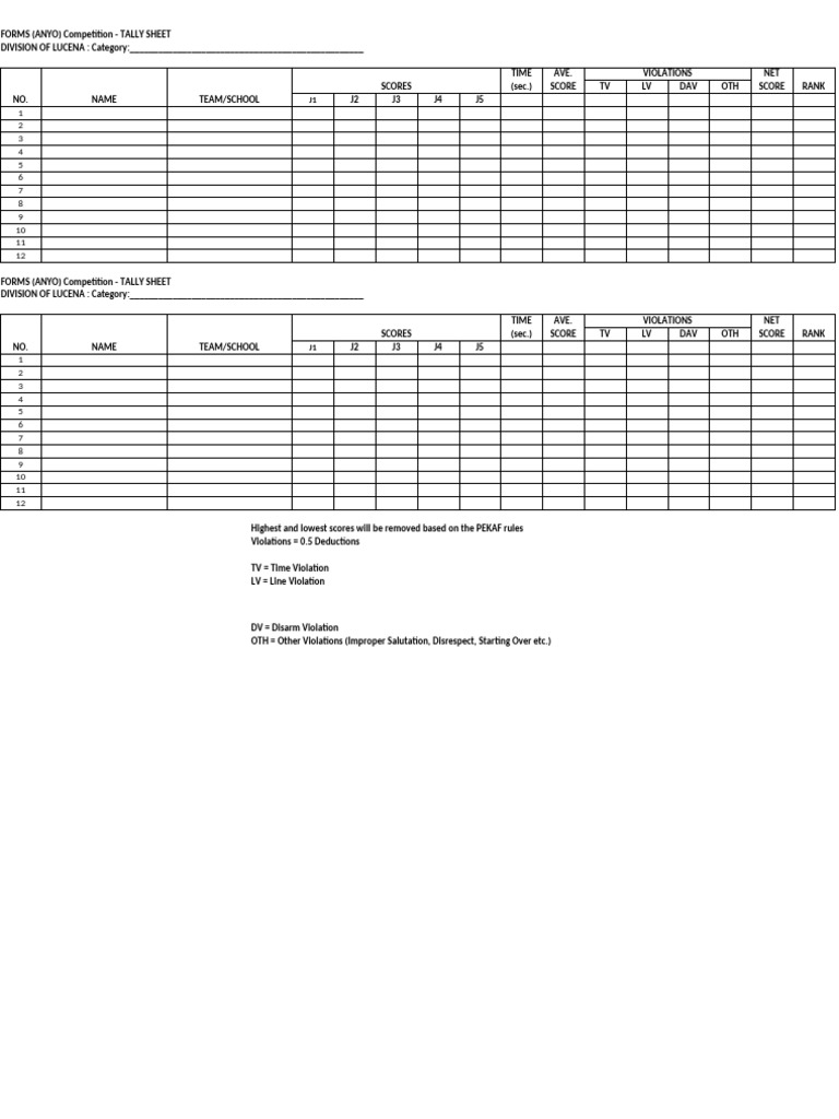 Forms Competition Tally Sheet Template | PDF