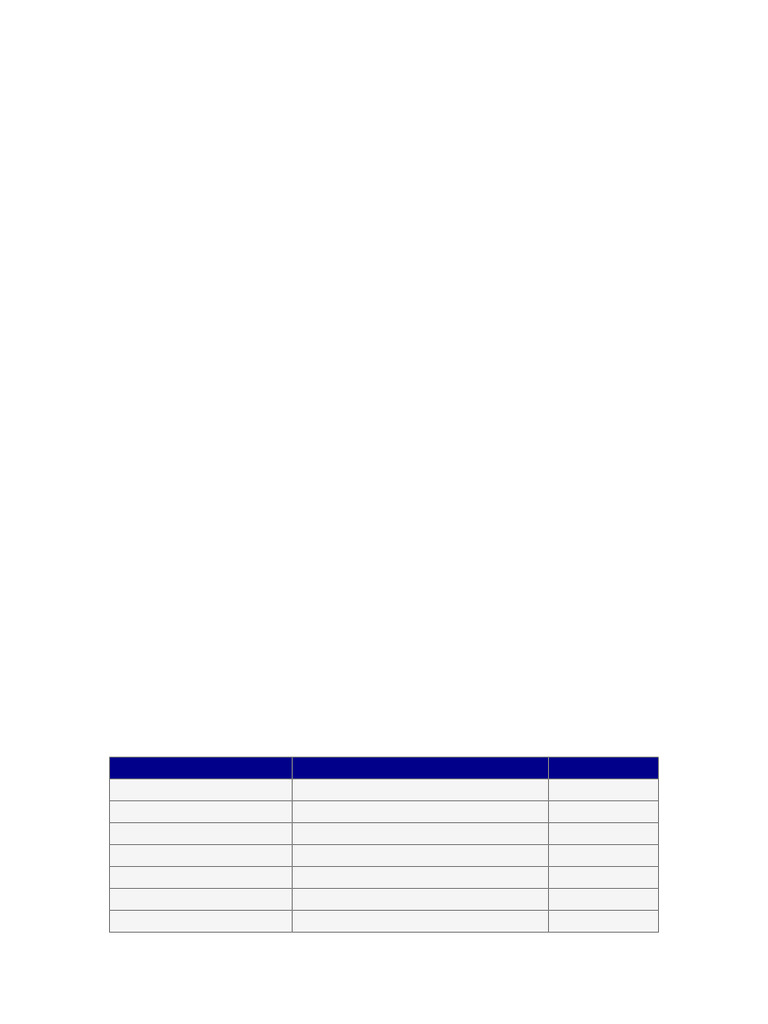 AQA GCSE Chemistry Quantitative Equations | PDF