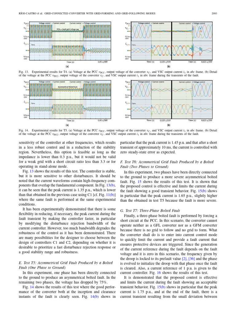 Grid-Connected Converter With Grid-Forming and Grid-Following Modes ...
