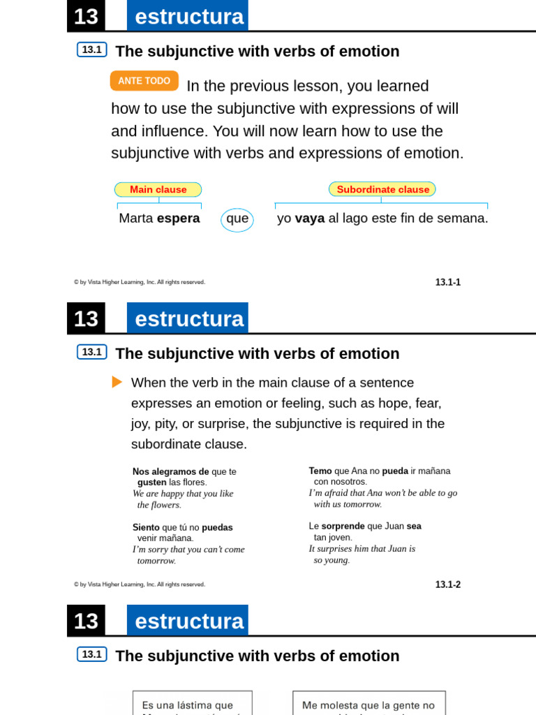 Subjunctive with Emotion Verbs | PDF | Syntax | Morphology