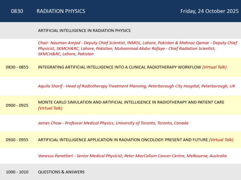 AI Applications in Radiation Physics | PDF