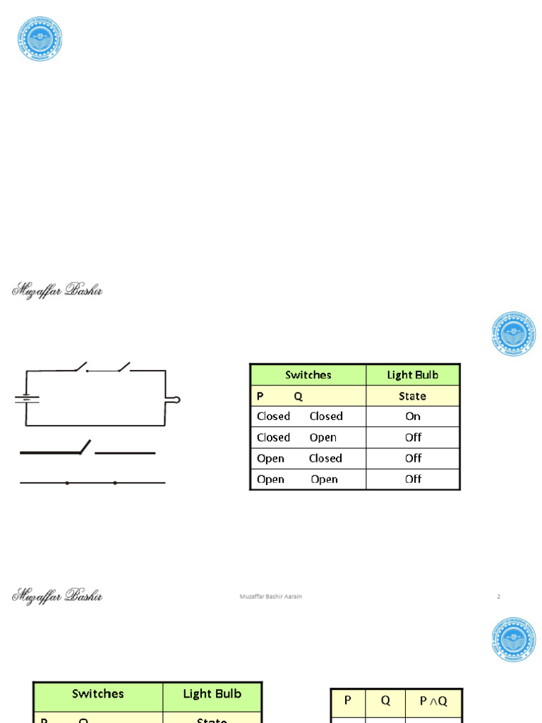 Discrete Mathematics 09&10 | PDF | Electronic Circuits | Mathematical Logic