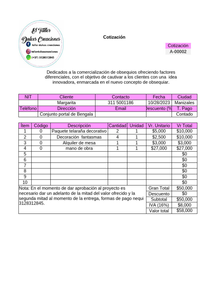 Plantilla Cotizacion Taller | PDF