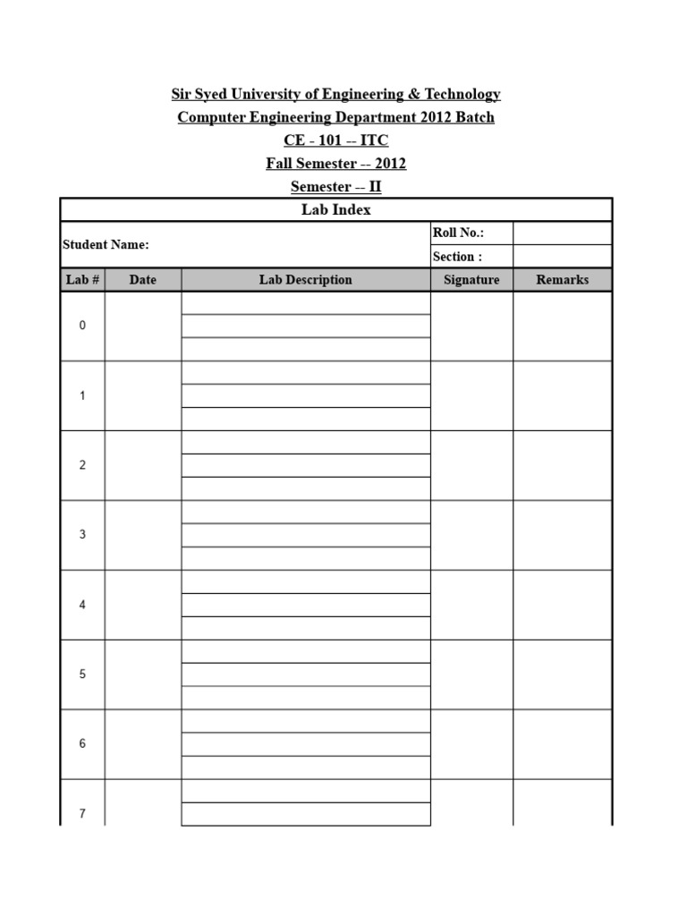 Lab Index for CE-101 ITC Fall 2012 | PDF