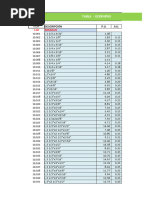 Steel Angles ASTM A36 Specifications | PDF | Nature