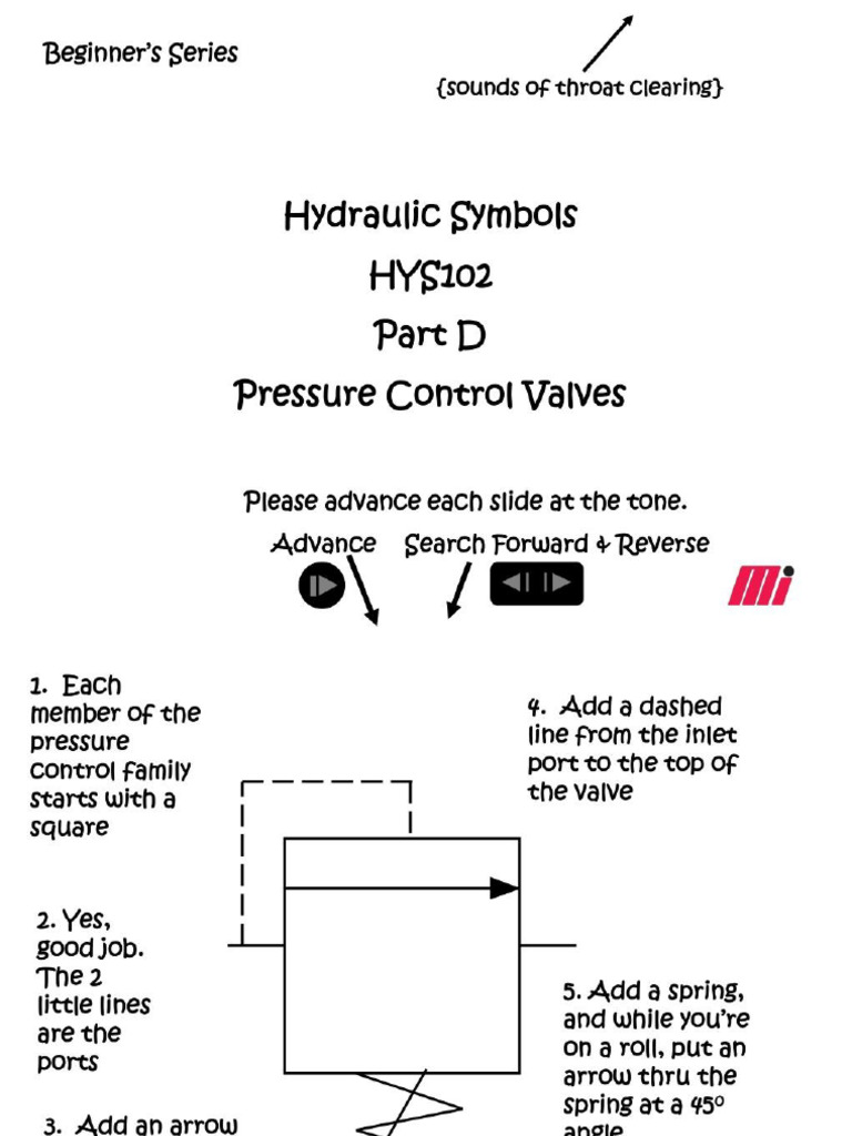 Hydraulic Symbols HYS102 Part D Pressure Control Valves | PDF