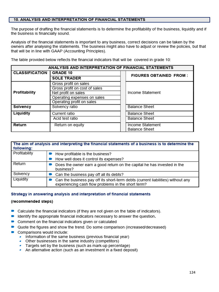 RELAB-ANALYSIS OF FINANCIAL STATEMENTS (Accounting g10) | PDF | Equity ...