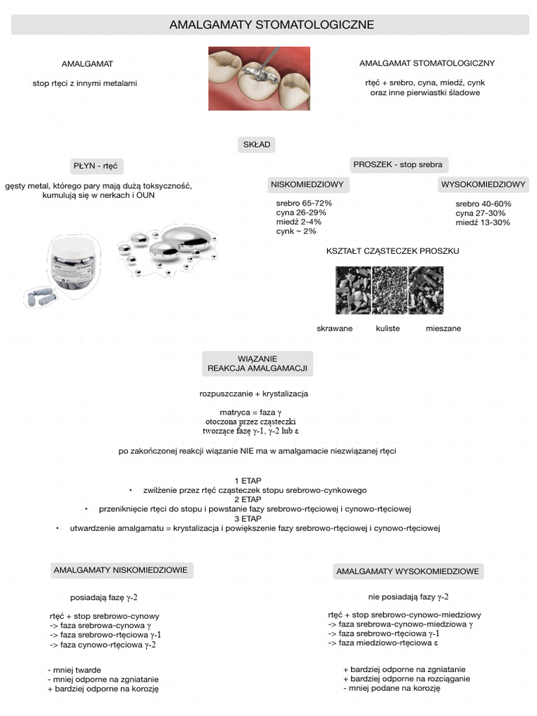 AMALGAMATY | PDF