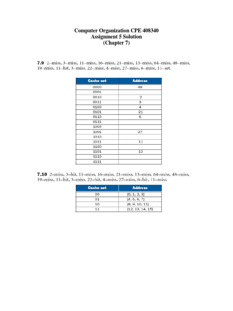 Computer Organization - Assignment 5 | PDF