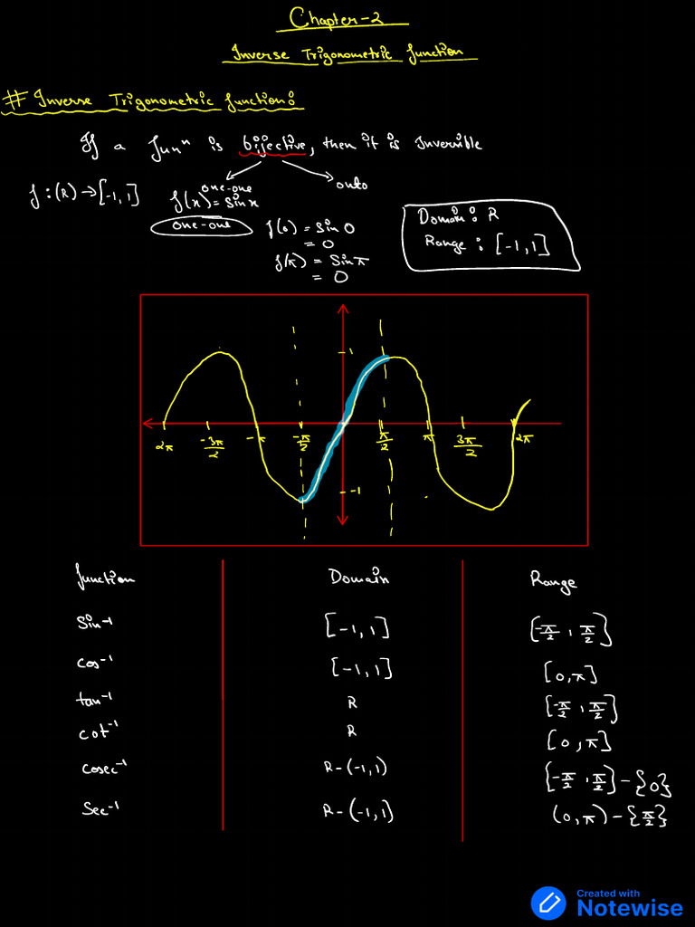 Maths Chapter 2 | PDF