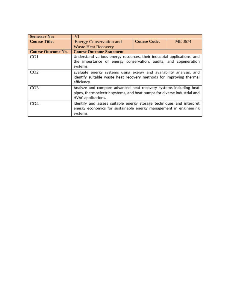 Cos For Energy Conservation and Waste Heat Recovery | PDF