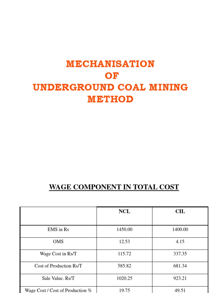 Underground Mining | PDF | Coal Mining | Surface Mining