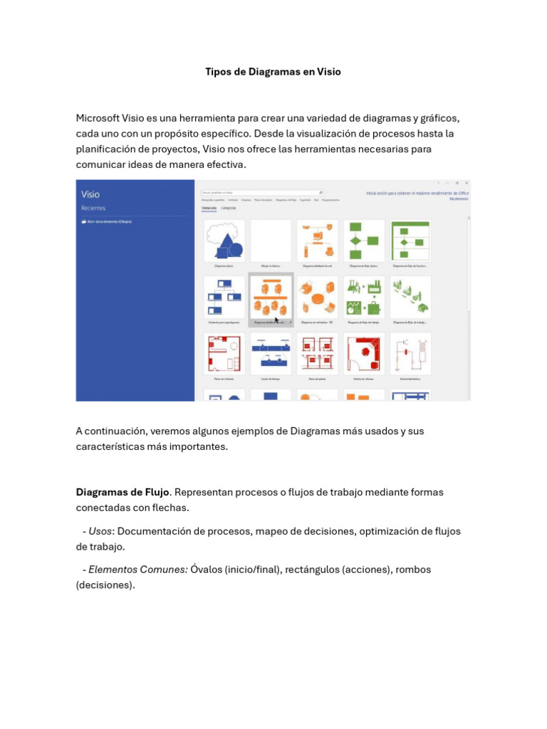 Tipos de Diagramas en Microsoft Visio | PDF | Lenguaje de modelado ...