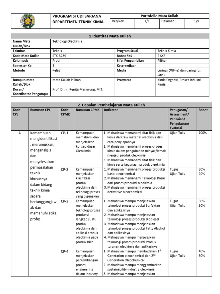 RPS MK Tek. Oleokimia | PDF