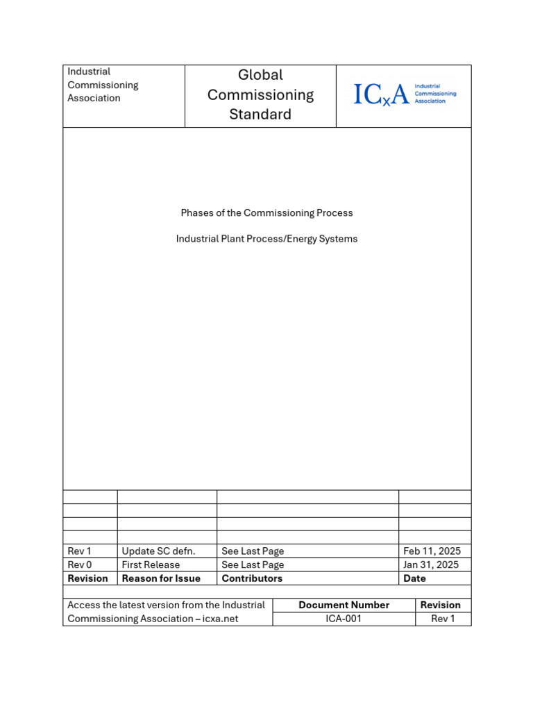 ICA Global Commissioning Standard Overview | PDF | Verification And ...