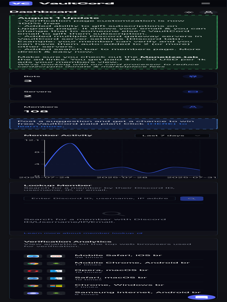 VaultCord Dashboard Update: August 2023 | PDF