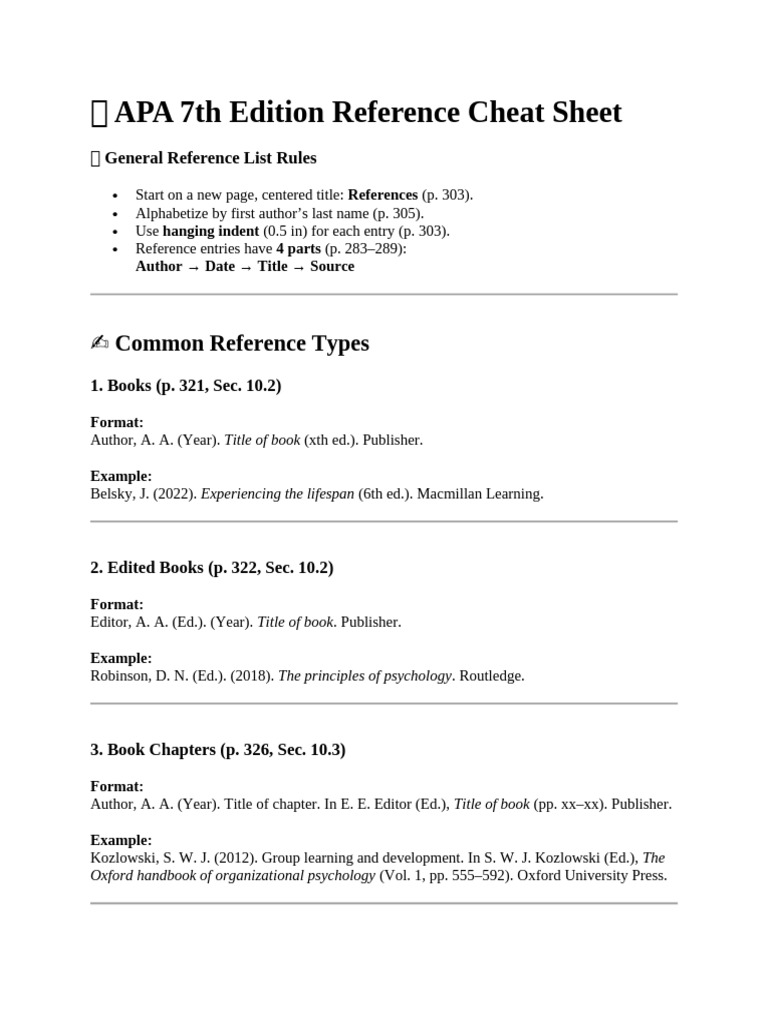 ? APA 7th Edition Reference Cheat Sheet | PDF