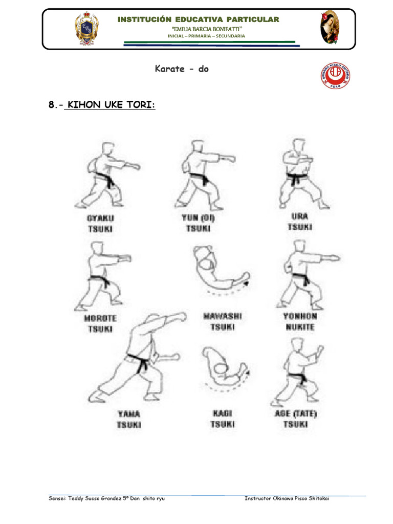 8 Karate Kihon Uke Tori | PDF