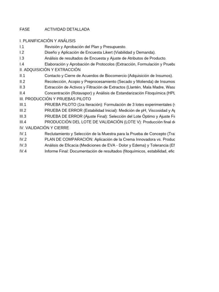 Enviame Un Plan de Actividades Detallado Desde... | PDF